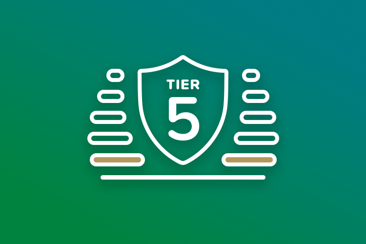 AKDN: Course categories